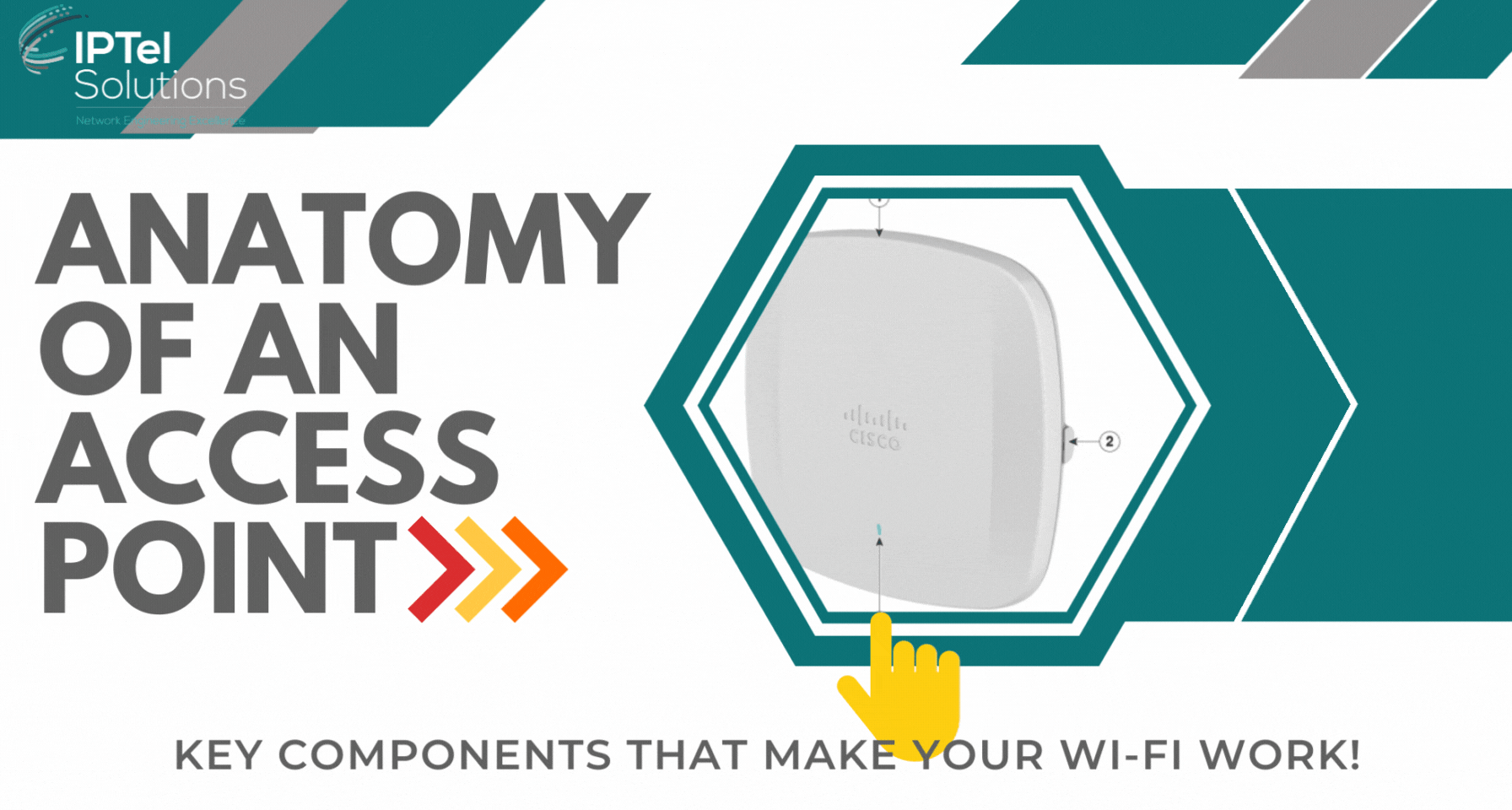 Anatomy of an Access Point