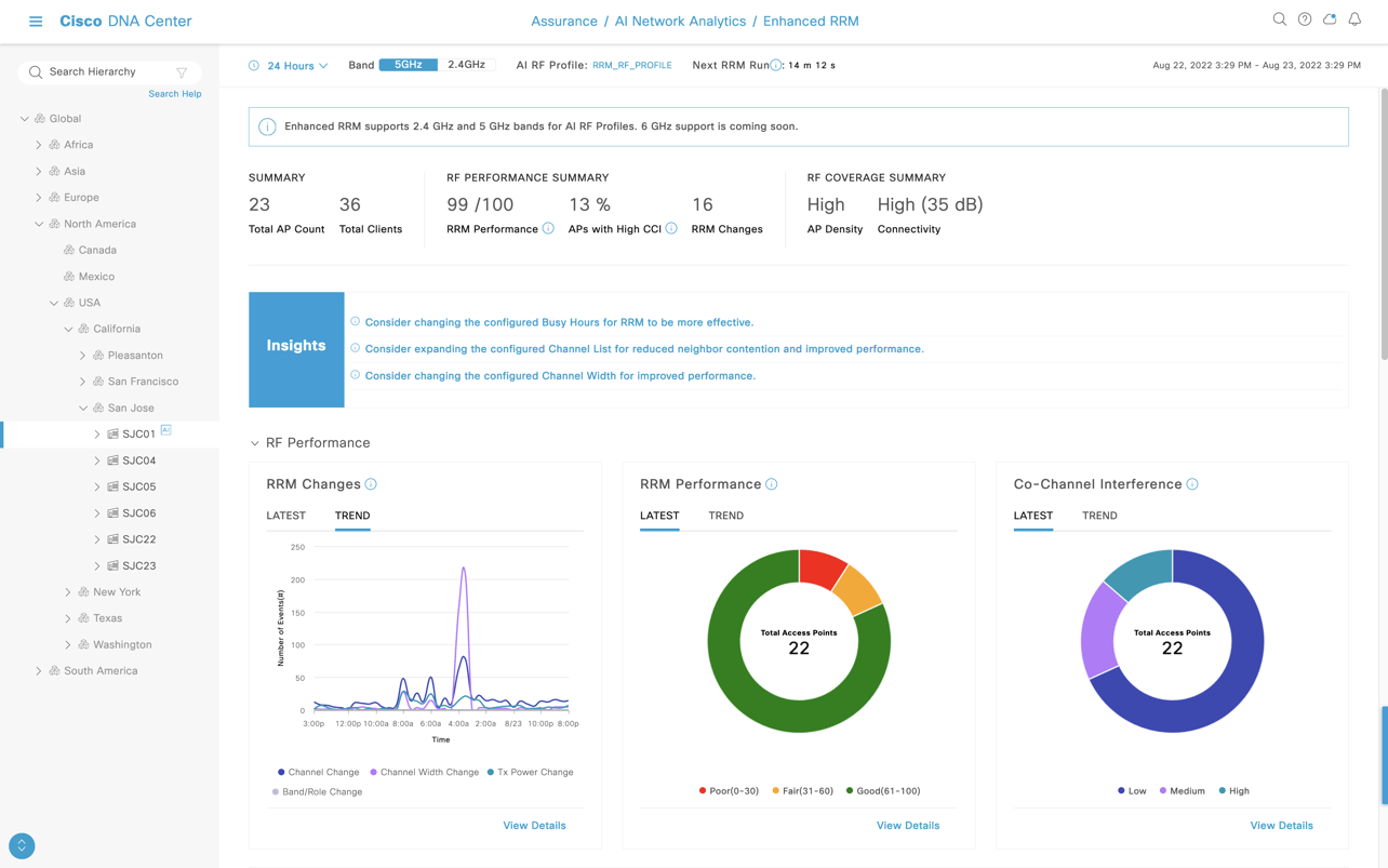Introduction to Cisco AI-Enhanced RRM