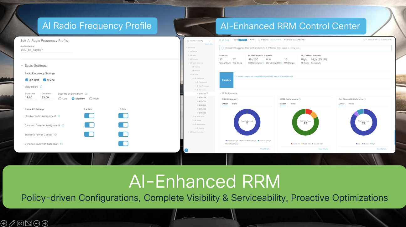 Introduction to Cisco AI-Enhanced RRM