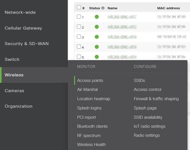 Cisco Meraki Dashboard