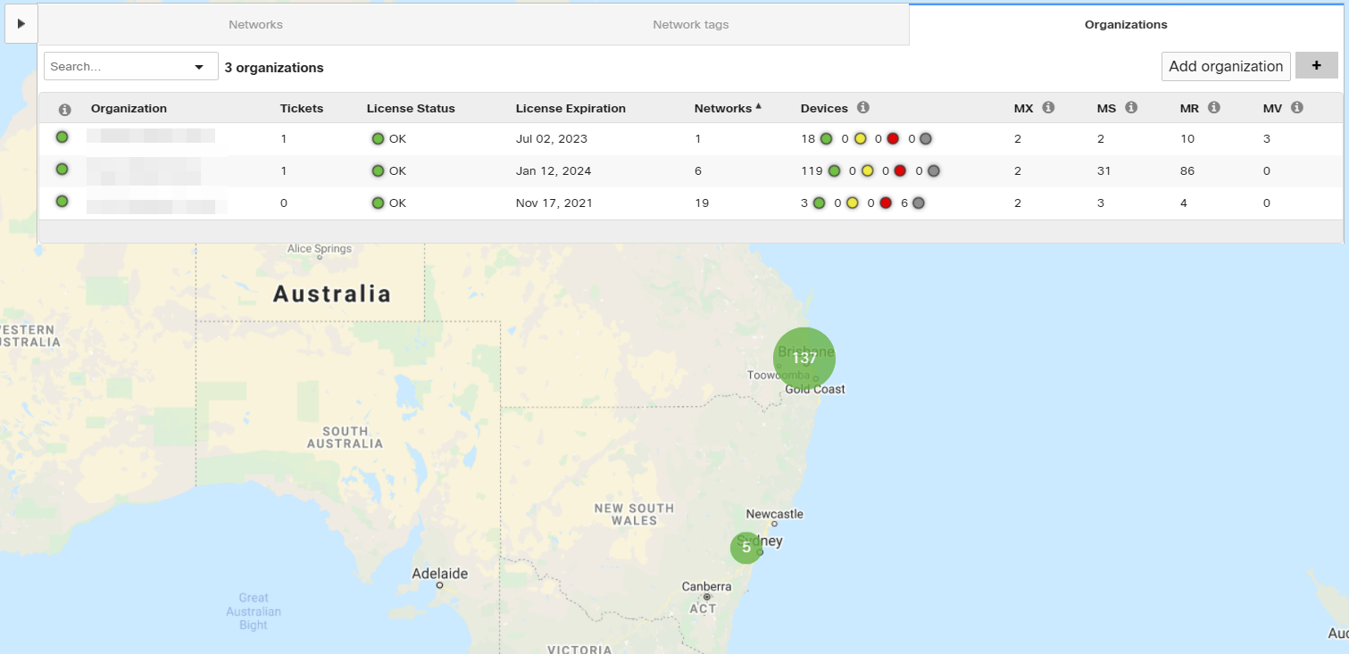 Meraki Managed Service