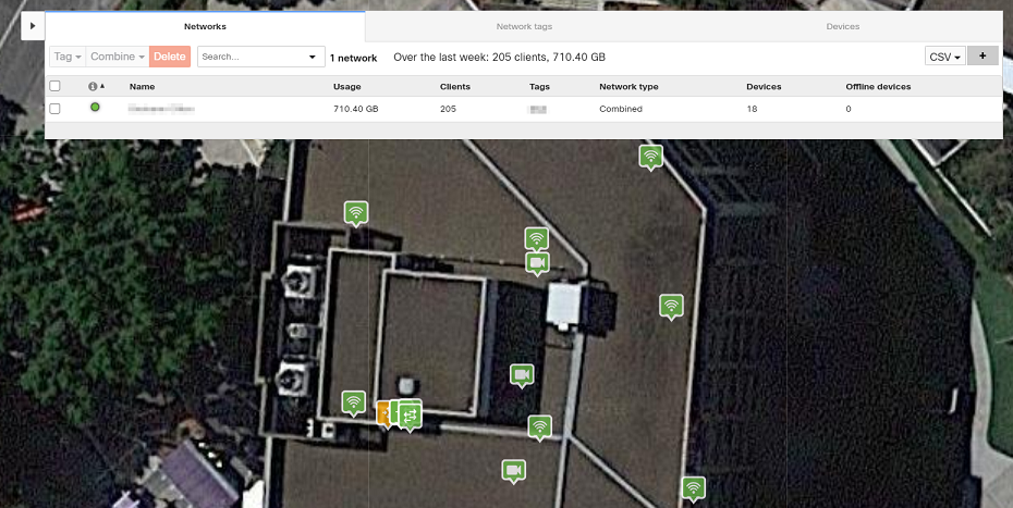 Meraki Managed Service